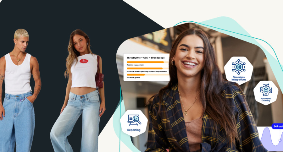 Why Choose Brandscope | Brandscope